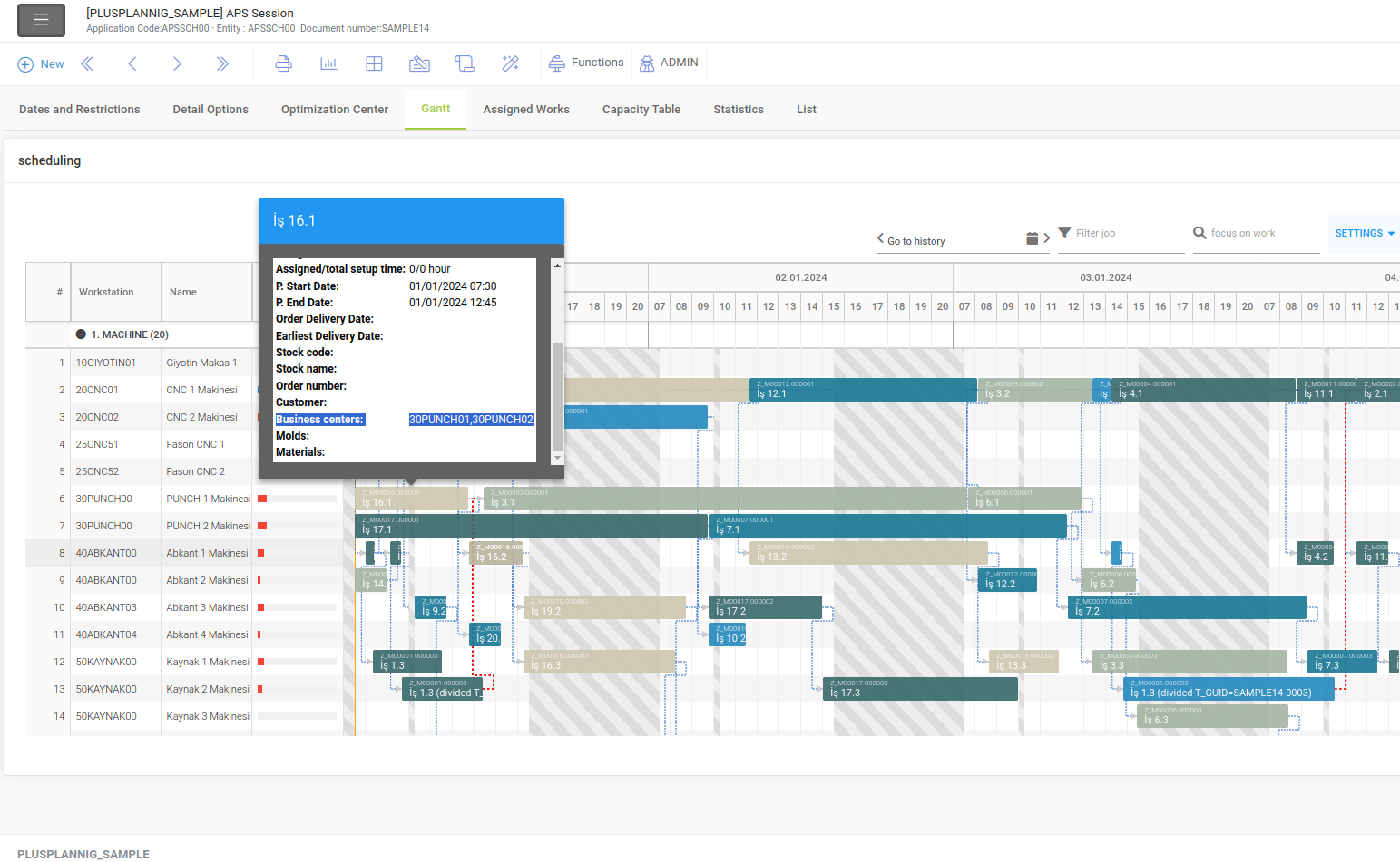 dinamoAPS+ | Features